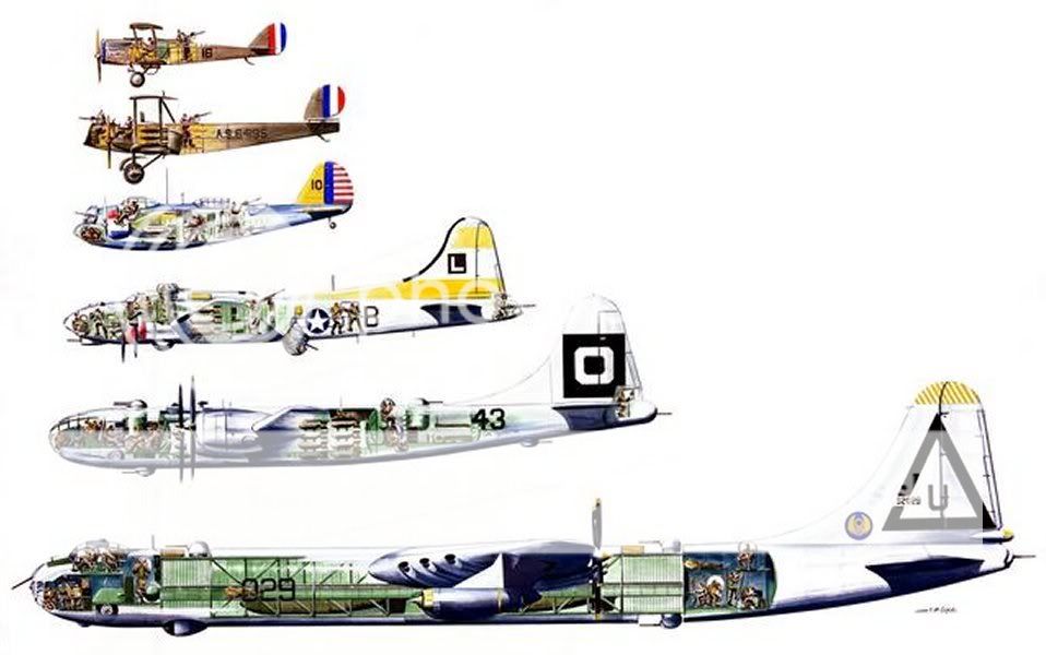 B36, B29, B17, B10, Interwar, WWI Photo by sb_pete | Photobucket